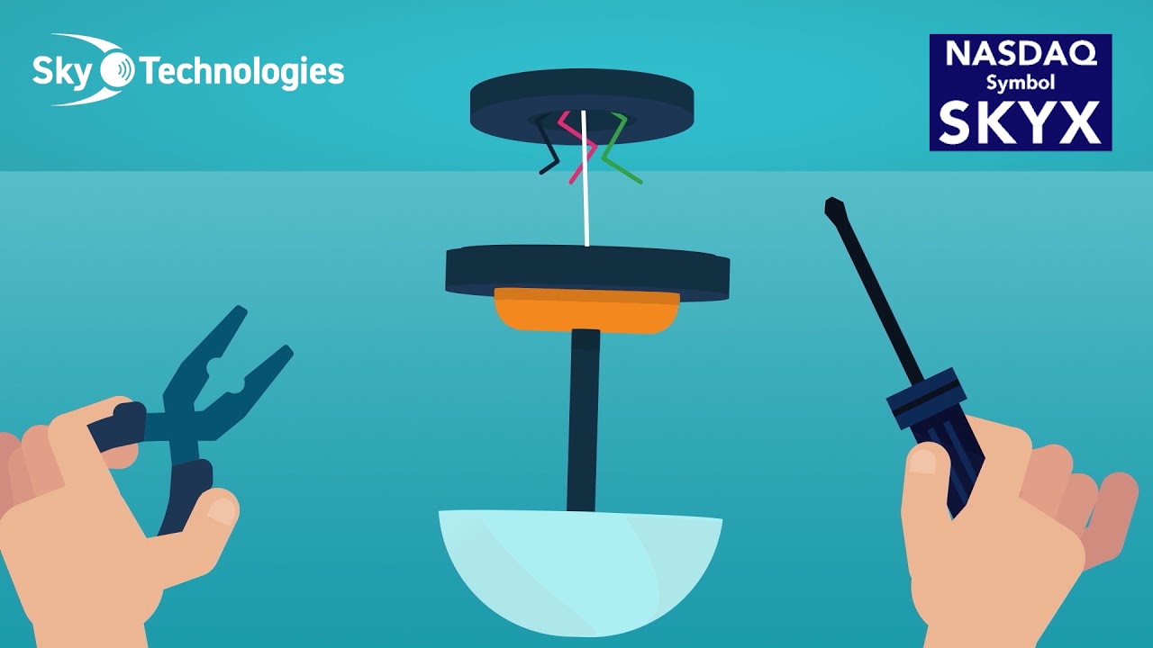 Sky Technologies - Now Listed on NASDAQ symbol SKYX - SkyPlug Animated ...
