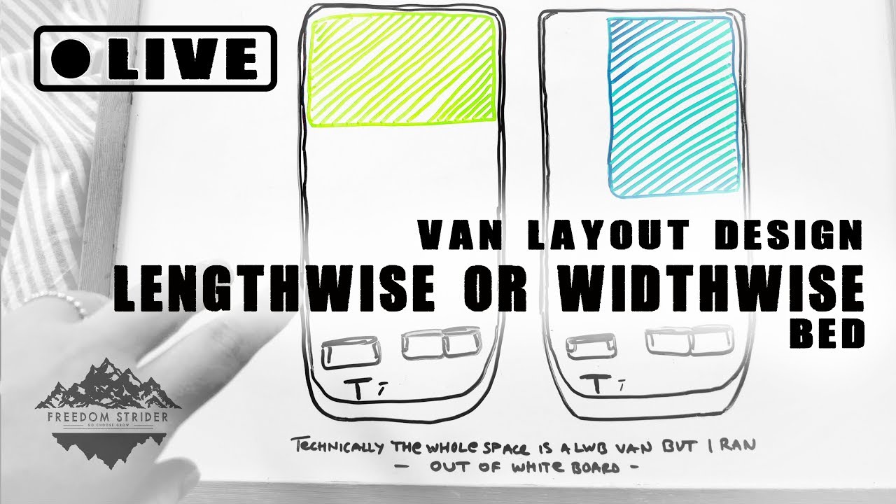 Van Conversion Layout Design: Bed Legthwise vs Widthwise - YouTube