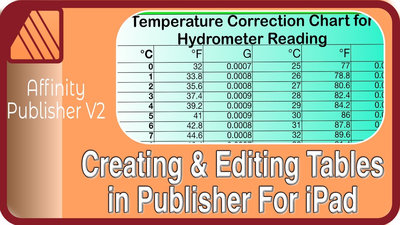 How to Create and Edit Tables in Affinity Publisher for iPad - YouTube