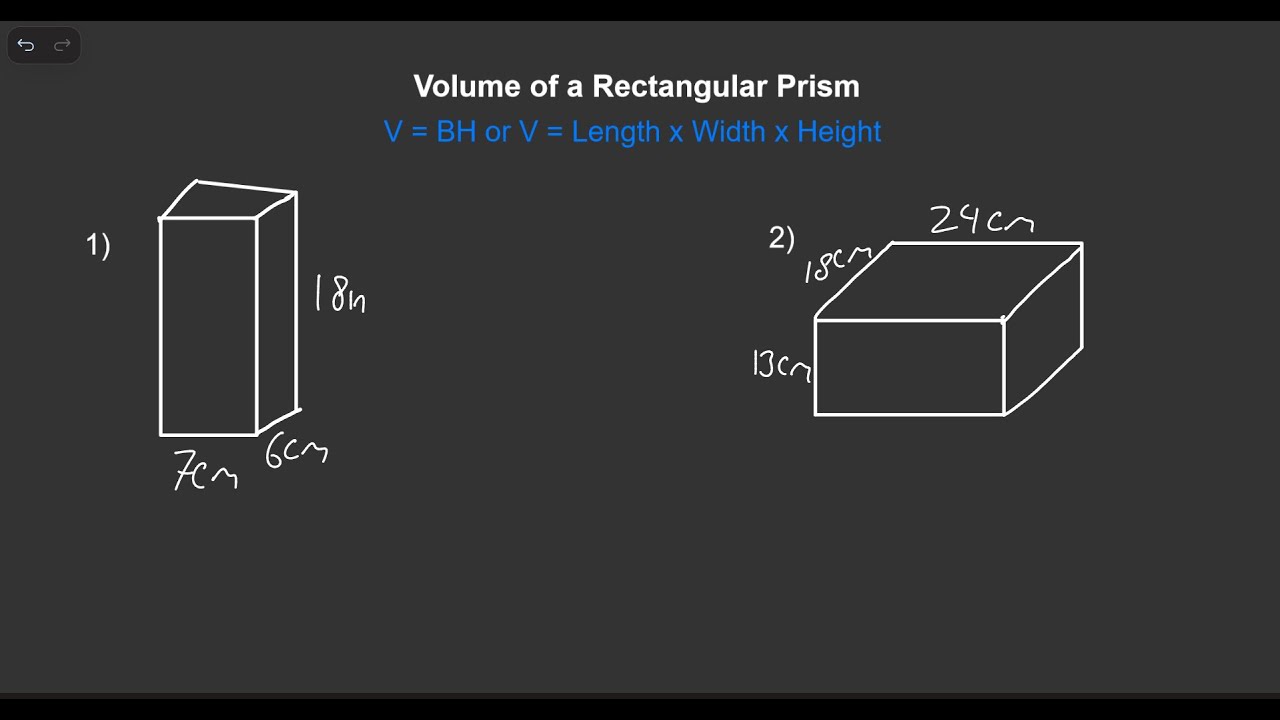 Volume of a Rectangular Prism - YouTube