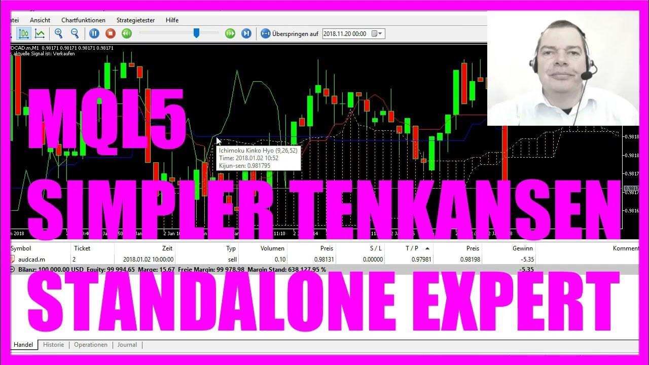 MQL5 TUTORIAL DEUTSCH - SIMPLER TENKANSEN STANDALONE EA - YouTube