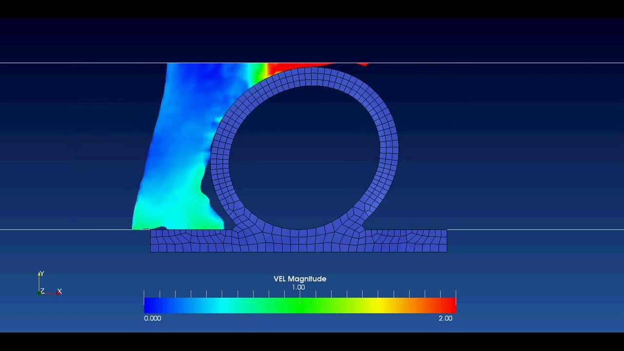 Dytran - Rubber Seal Leak Test - YouTube