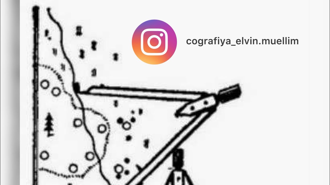 Miqyas Məsələləri İzah ( cografiya_elvin.muellim) - YouTube