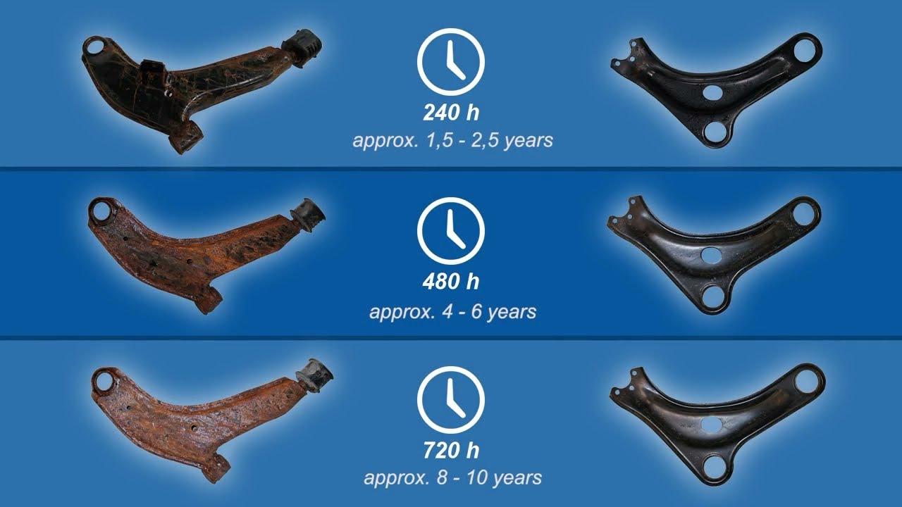MOOG Cataphoresis Coating a guide to how it works and why it’s useful ...