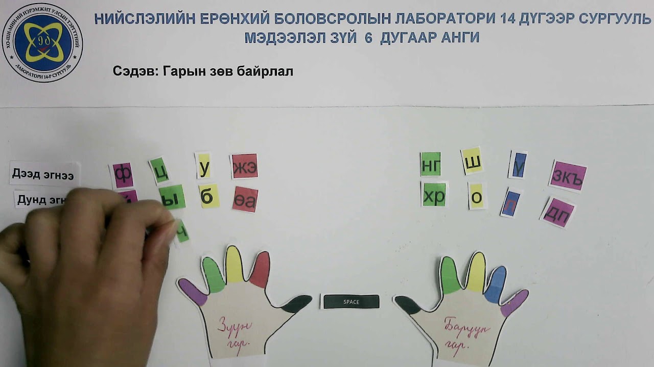 6-р анги. Мэдээллийн технологи. Гарын зөв байрлалаар бичих. Багш Ж ...