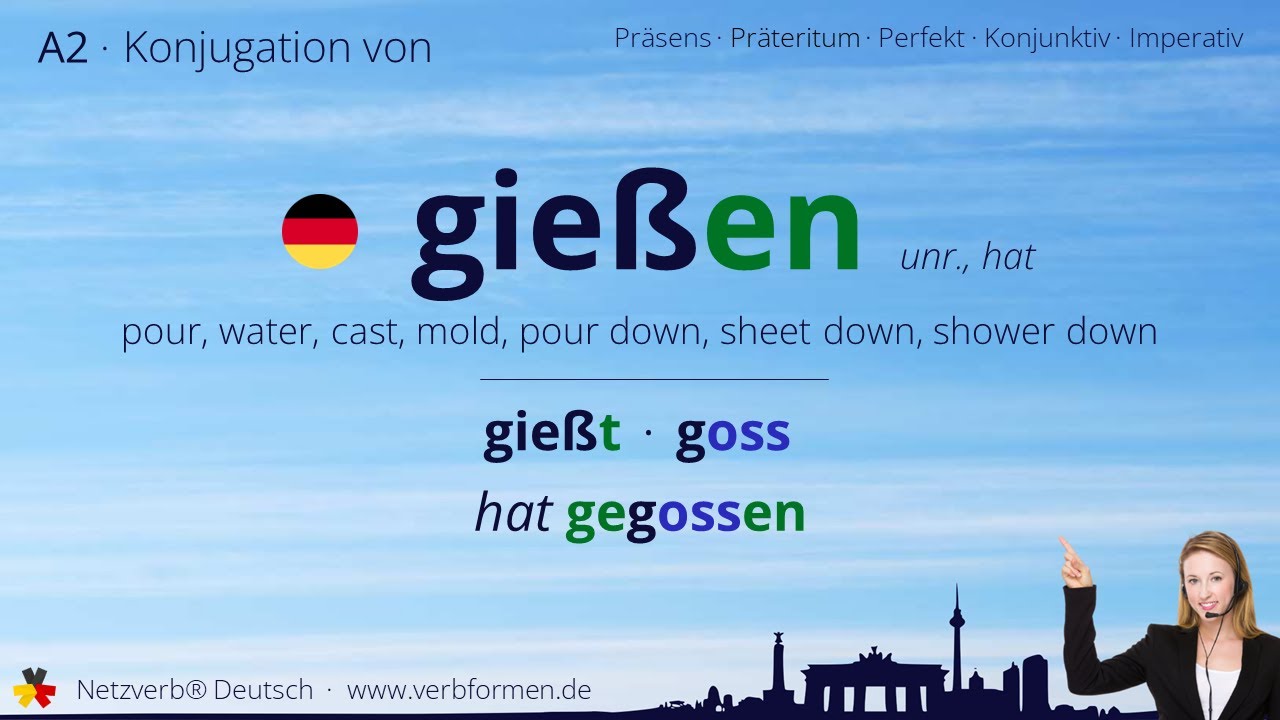 Konjugation Verb „gießen“ (unr., hat) - alle Zeitformen, Lernvideo ...