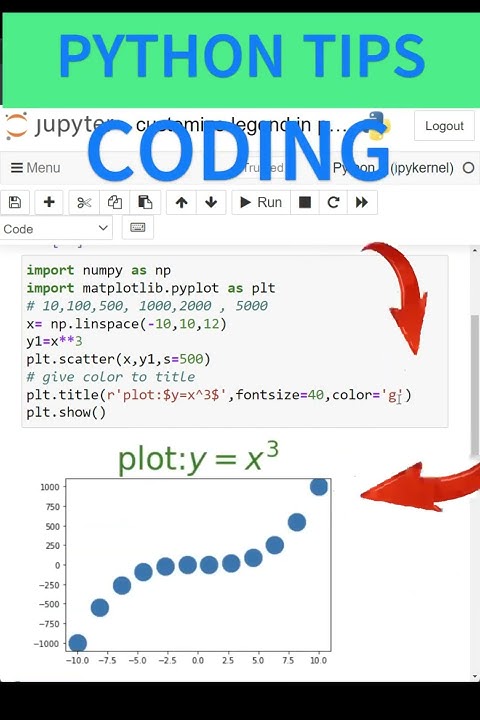 PYTHON TITLE COLOR IN PLOT| #python #title #colors #pythonforbeginners #shorts #shortsvideo # ...