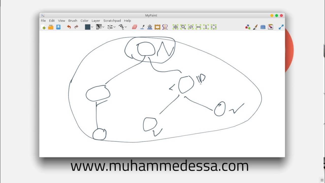 5 JAVA FX JavaFX architecture - YouTube