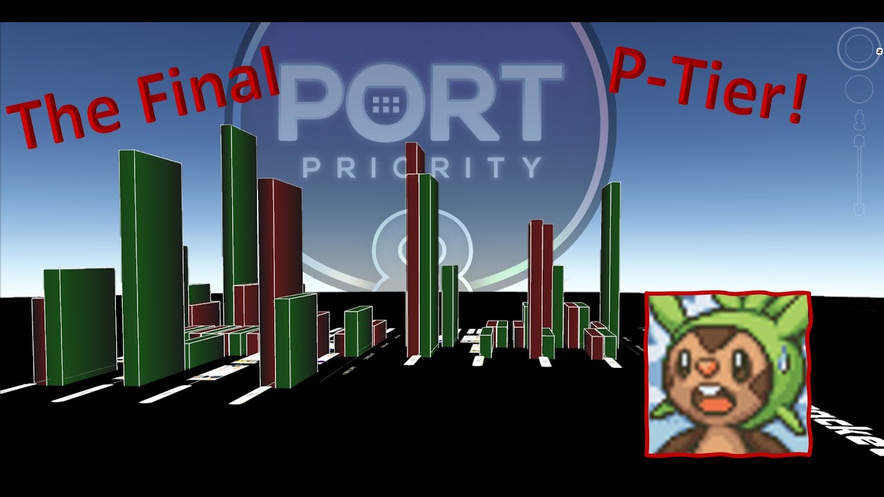 The Final P-Tier: Port Priority 8 Deep Dive - YouTube