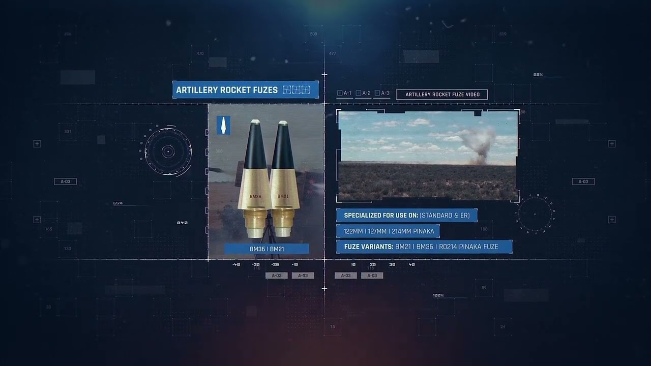 Fuchs Electronics Artillery Rocket Fuzes - YouTube