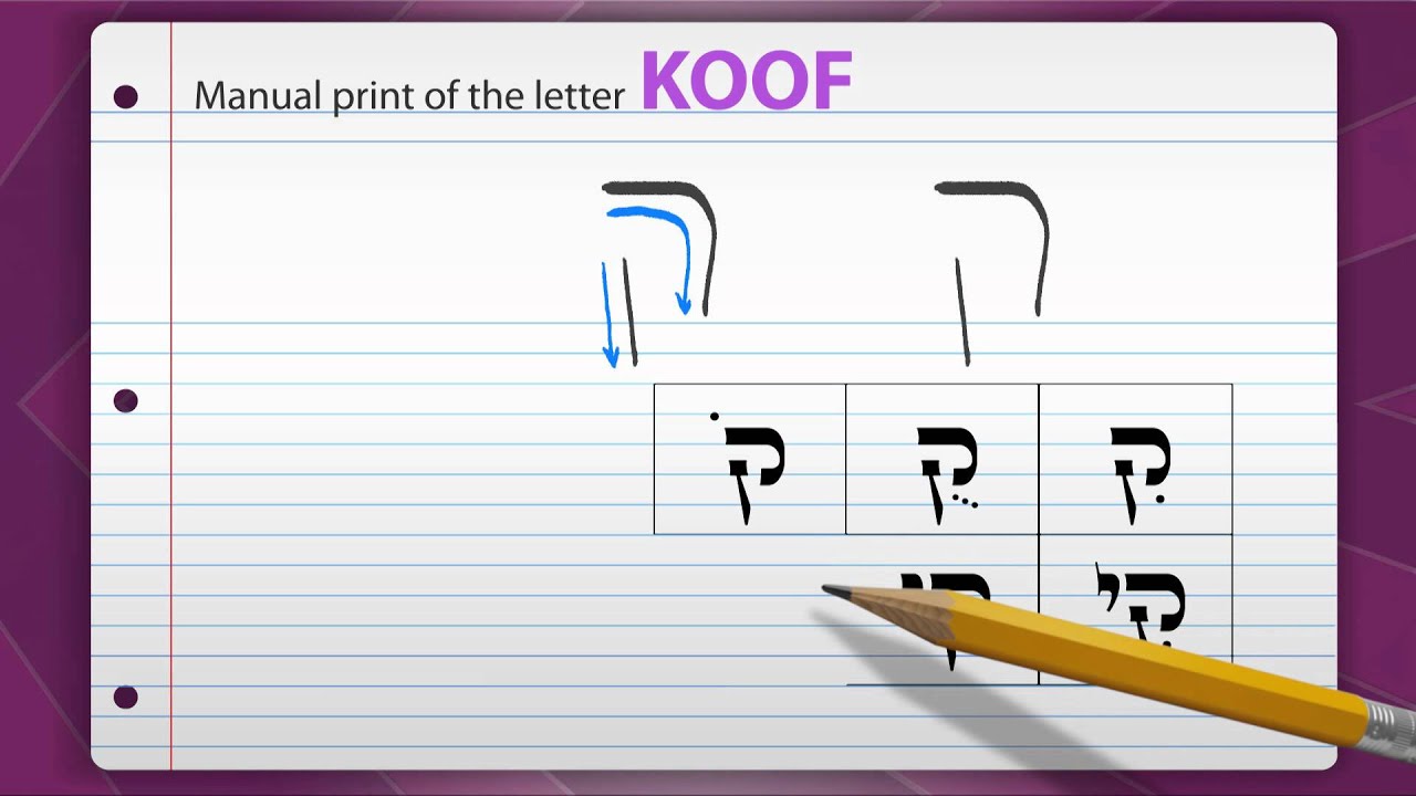 The Hebrew Letters - Koof - YouTube