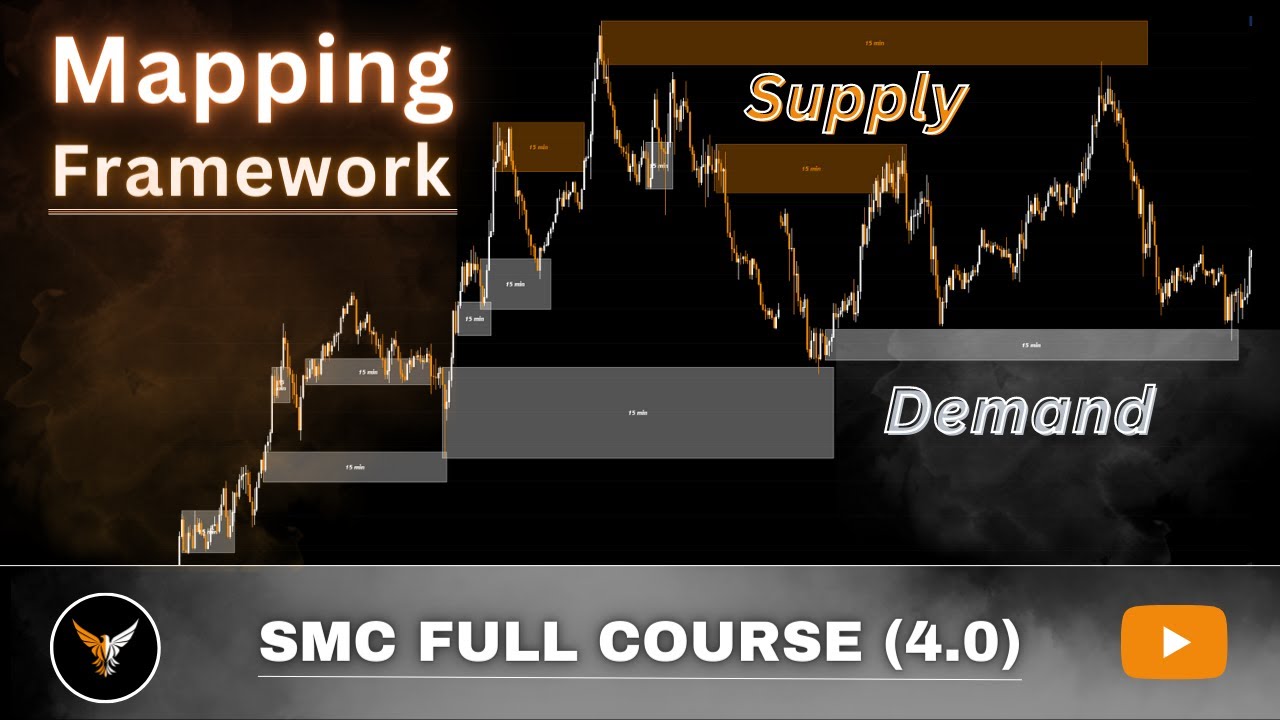 Mapping Supply and Demand | SMC Full Course | White Falcon Fx - YouTube