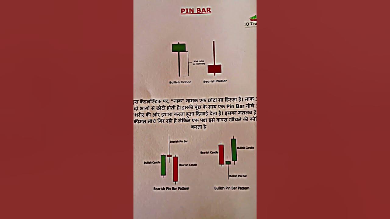 Pin bar || Bearish pin bar pattern || Bearish pin bar candlestick || Bearish pin bar || Pin bar ...