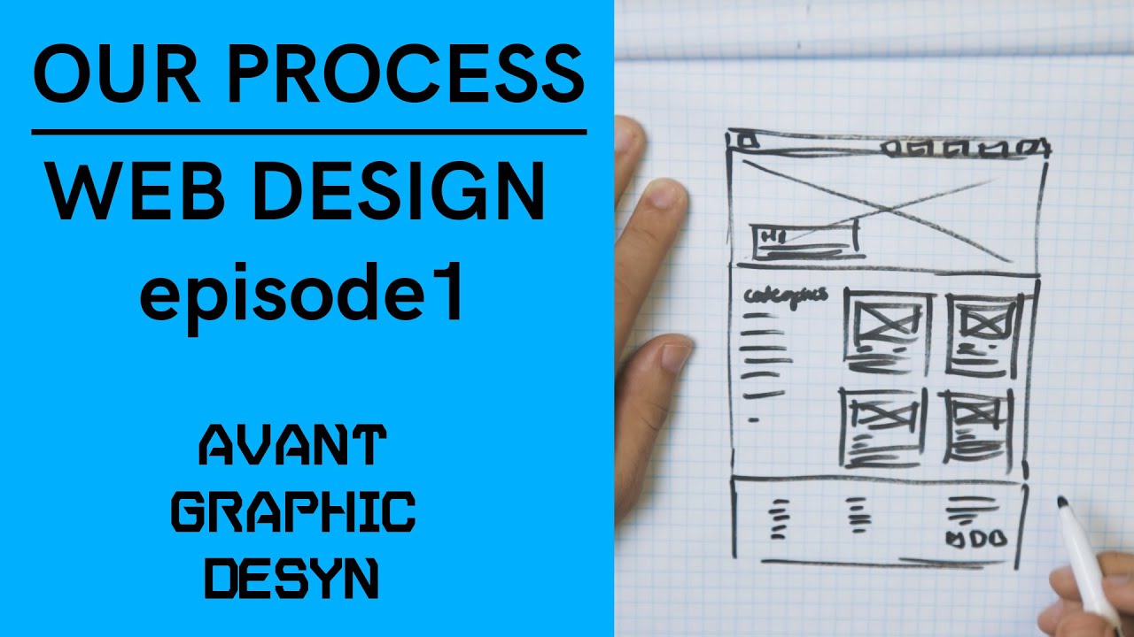 Our Web Design Process | Ep. 1 Wireframes - YouTube