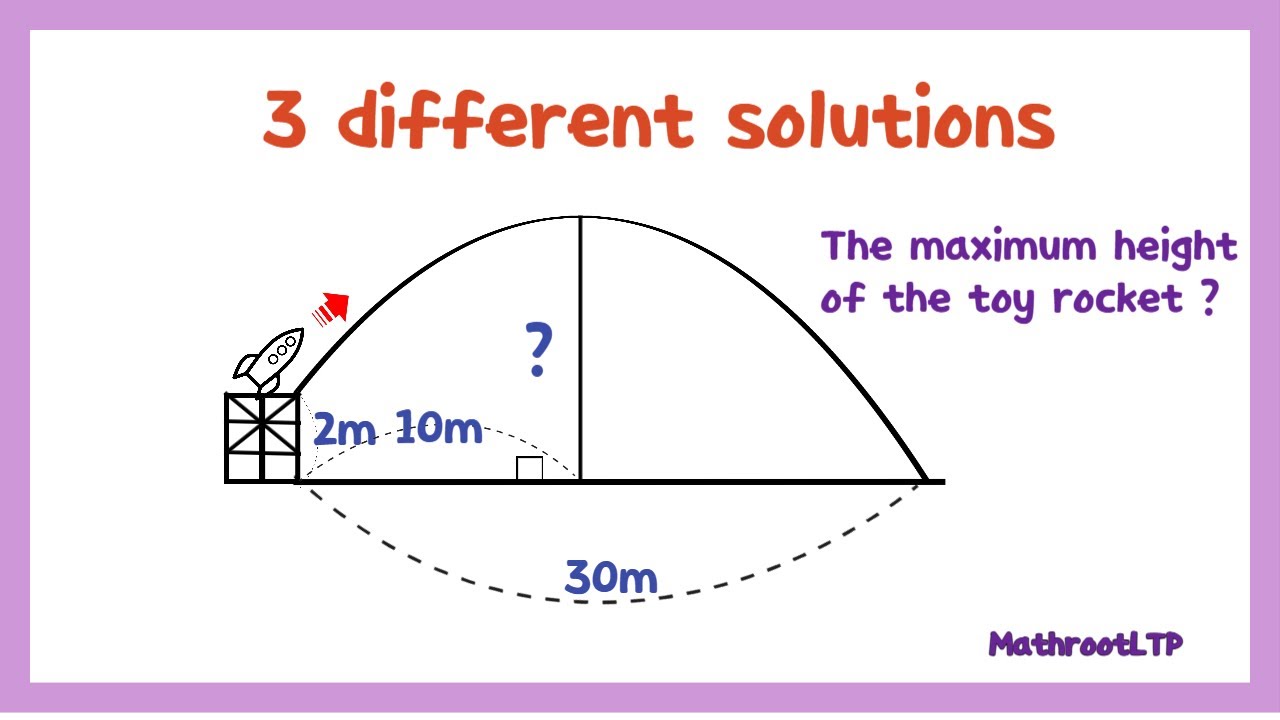 What is the maximum height of the toy rocket above the ground? #sat #act #digitalsat - YouTube