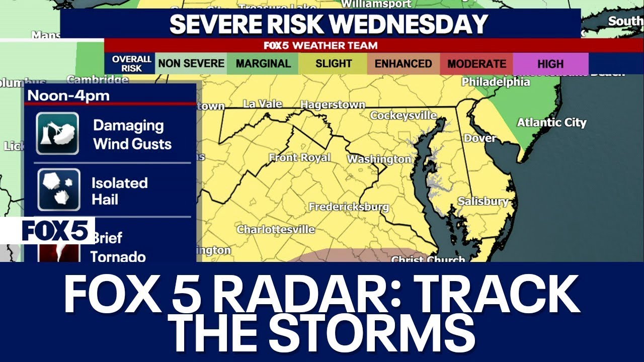 FOX 5 RADAR: TRACK THE STORMS | FOX 5 DC - YouTube