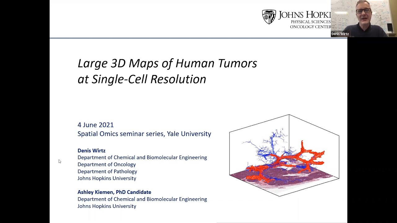 Large 3D Maps of Human Tumors at Single-Cell Resolution (Speakers ...
