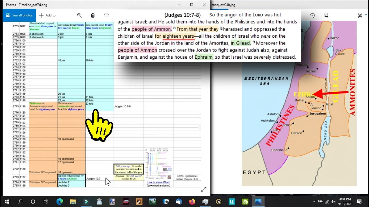 10 Timeline.pdf - Chronology of the Judges - YouTube