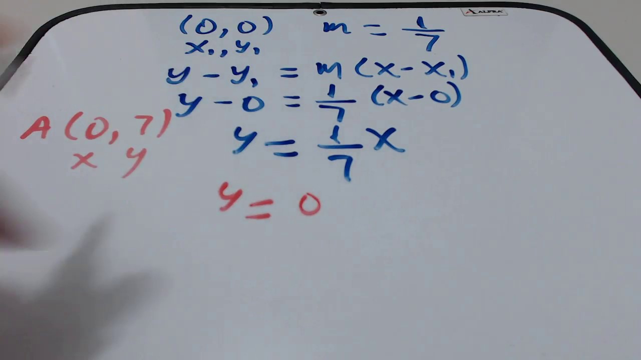 New SAT Math. Which of the points lies on the line...? - YouTube