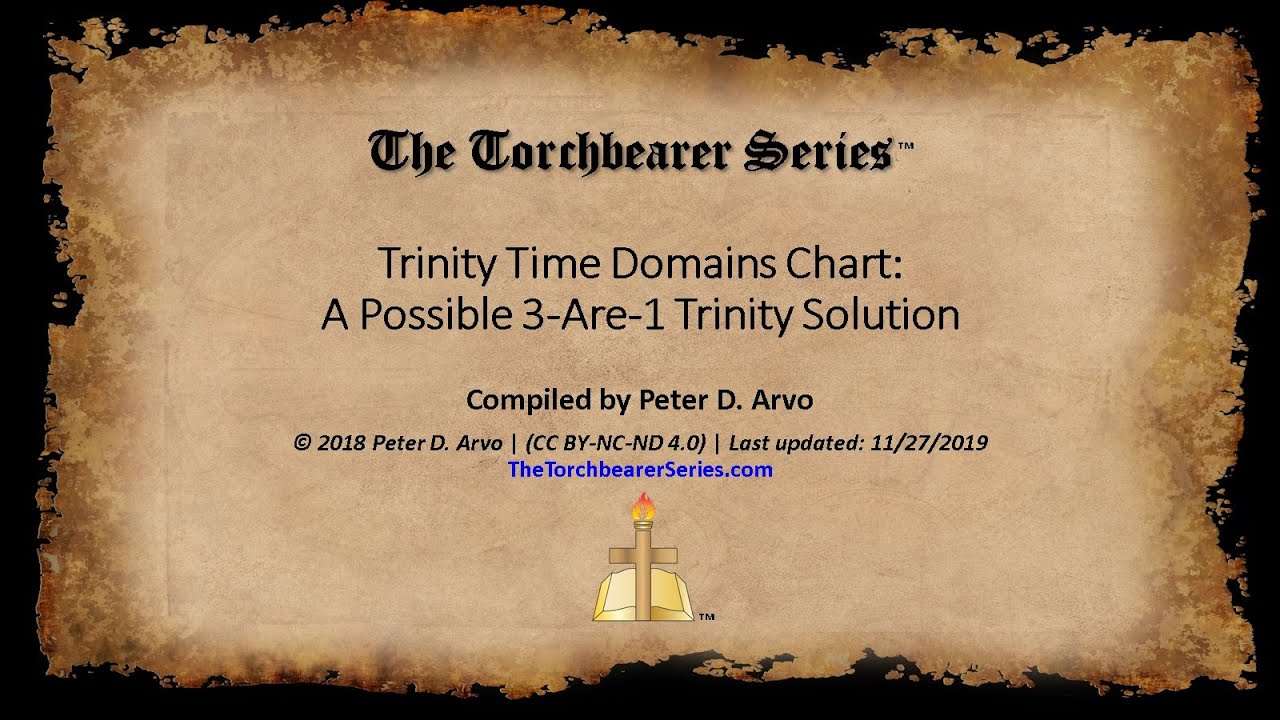 Trinity Time Domains Chart: A Possible 3-Are-1 Trinity Solution - YouTube