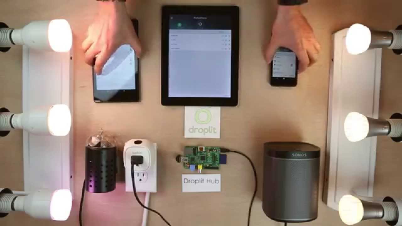 Launch a customizable smart platform with the Droplit IoT platform ...