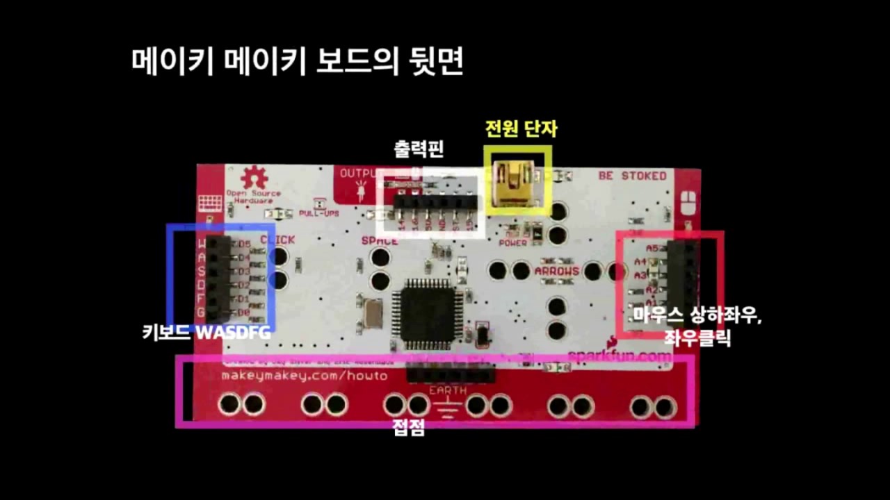메이키메이키(Makey Makey) - YouTube