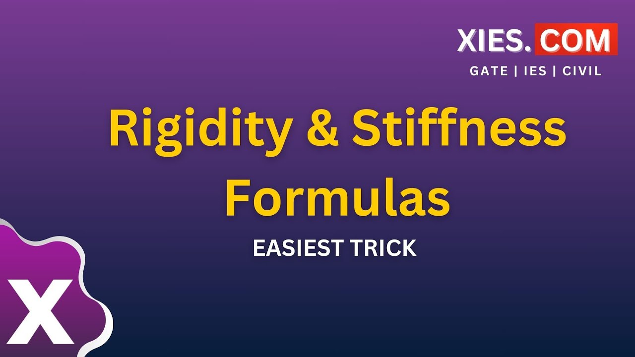 Rigidity & Stiffness | Axial, Torsional, Flexural rigidity & Stiffness ...