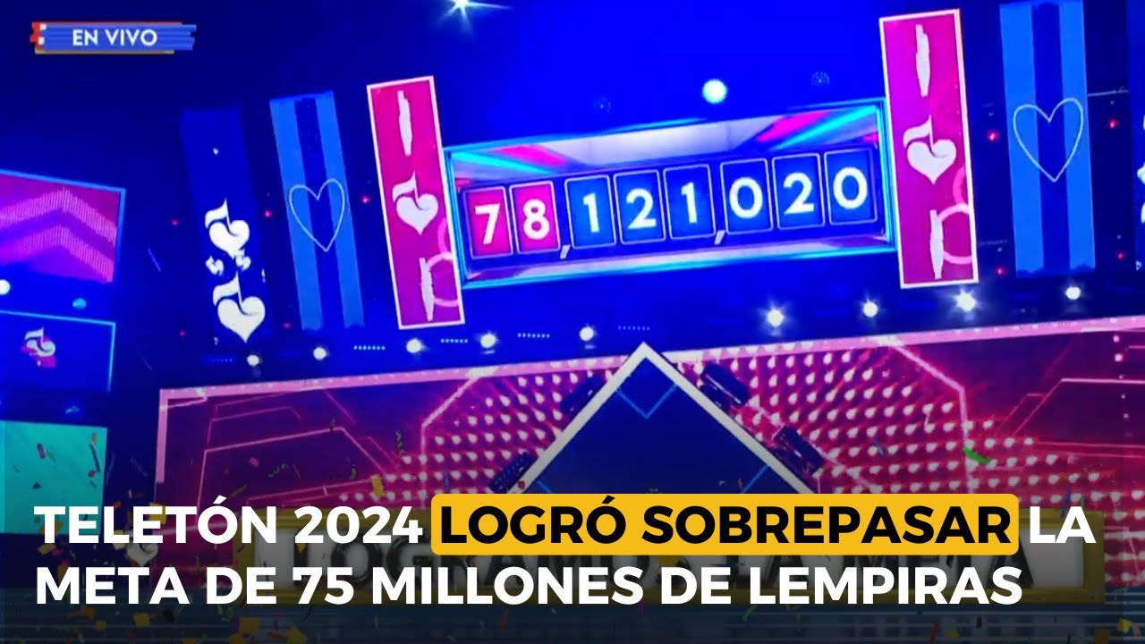 Teletón 2024 logró sobrepasar la meta de 75 millones de lempiras - YouTube