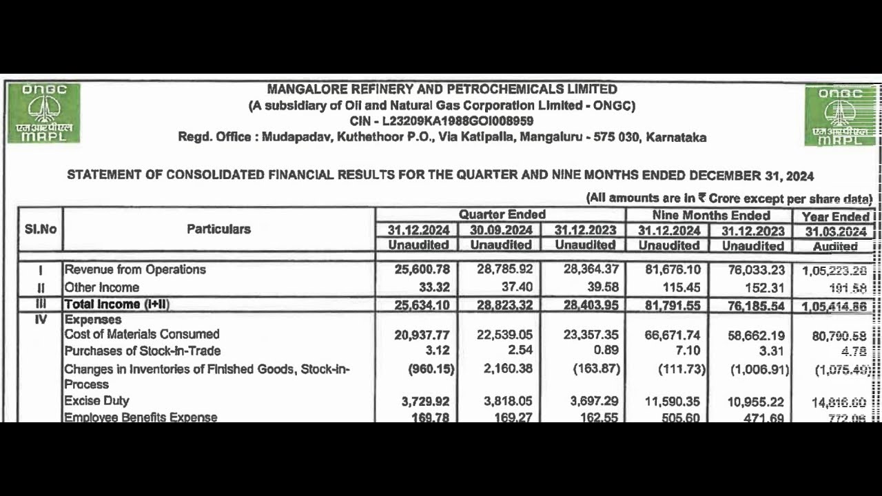 MRPL Q3 Results 2025 | Mangalore Refinery Results Today| MRPL Share ...