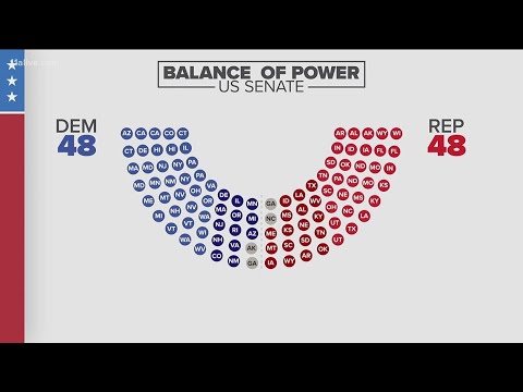 Balance of power in Senate could be left up to Georgia voters - YouTube