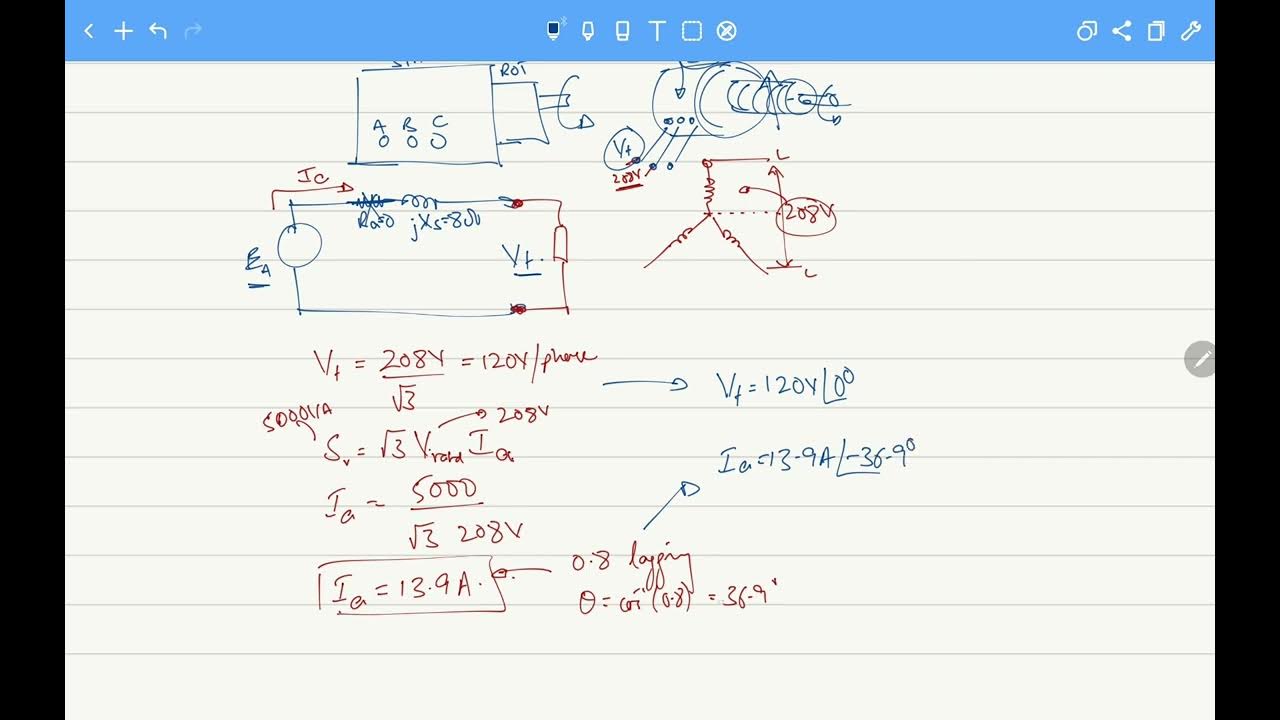 Lecture 5 Synchronous Machines Part B - YouTube