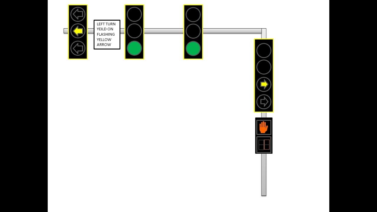 An animated traffic light video. - YouTube