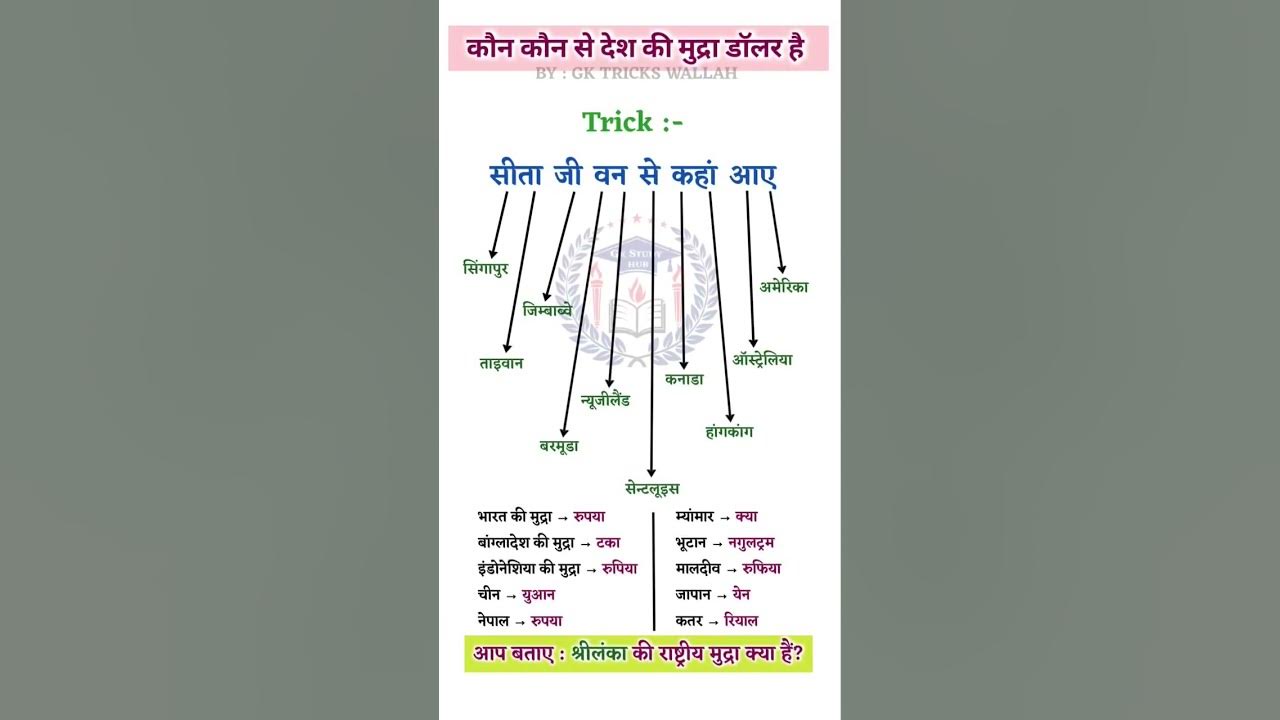 trick-mathematics-angle-define-student-physics-maths