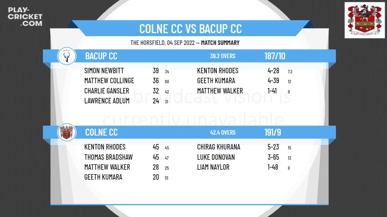 Lancashire Cricket League - JW Lees Senior Div 2-1st XI - Colne CC v ...
