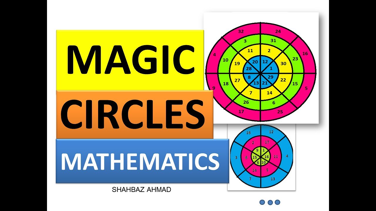 Magic Circles || Mathematics || Magic Circles of Numbers || - YouTube