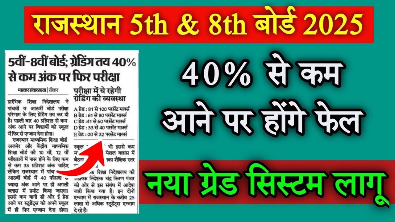 RBSE Class 5th & 8th New Grade System 2025 |RBSE 5 वीं और 8 वीं में 40% से कम Marks पर होंगे फेल ...