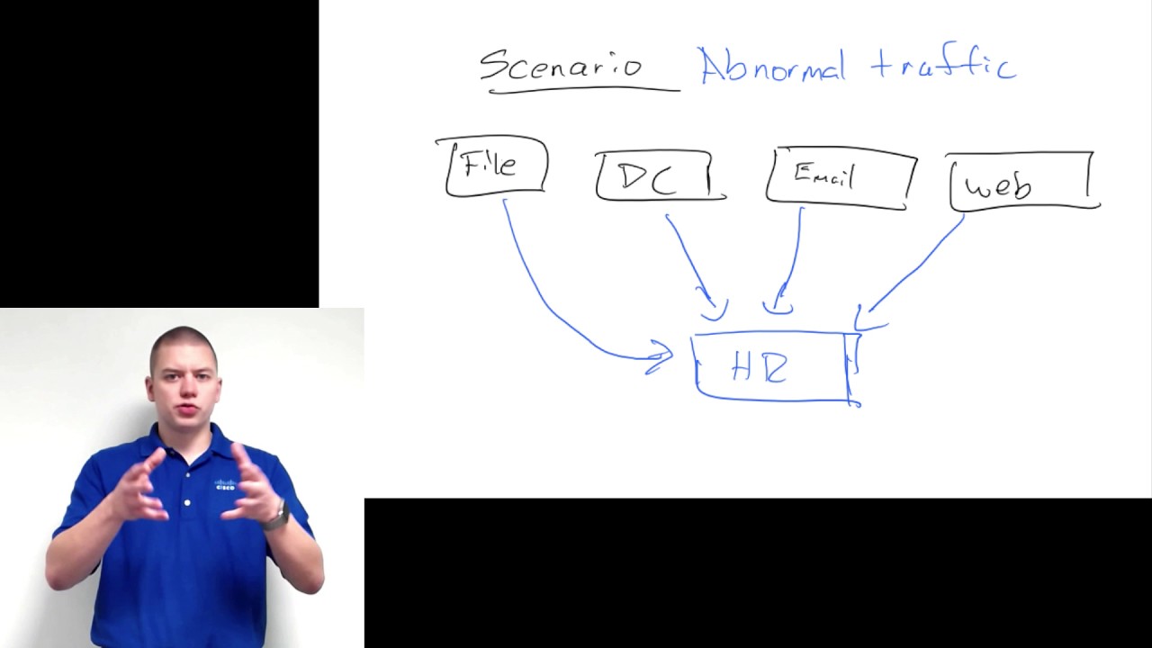 Cisco StealthWatch Overview - YouTube