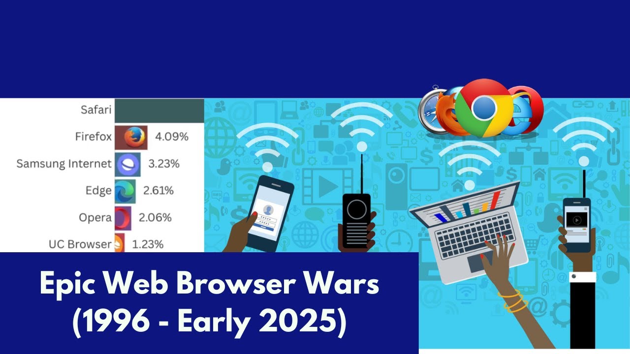 Epic web browser wars (1996 - Early 2025) - YouTube