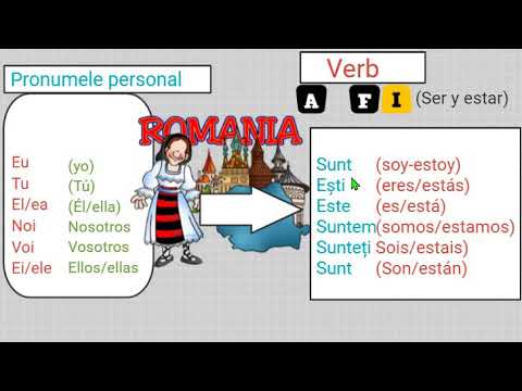 Clase de rumano: Verbo A fi y pronombres personales (ser y estar)