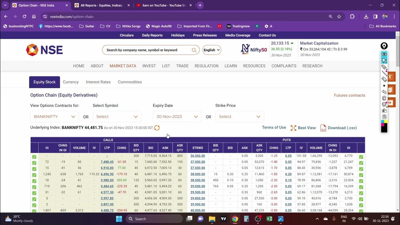 Nifty Banknifty Finnifty Option Chain Analysis For 01 12 2023 Youtube