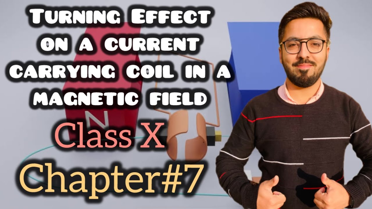Turning Effect On A Current Carrying Coil In A Magnetic Field | Class X ...