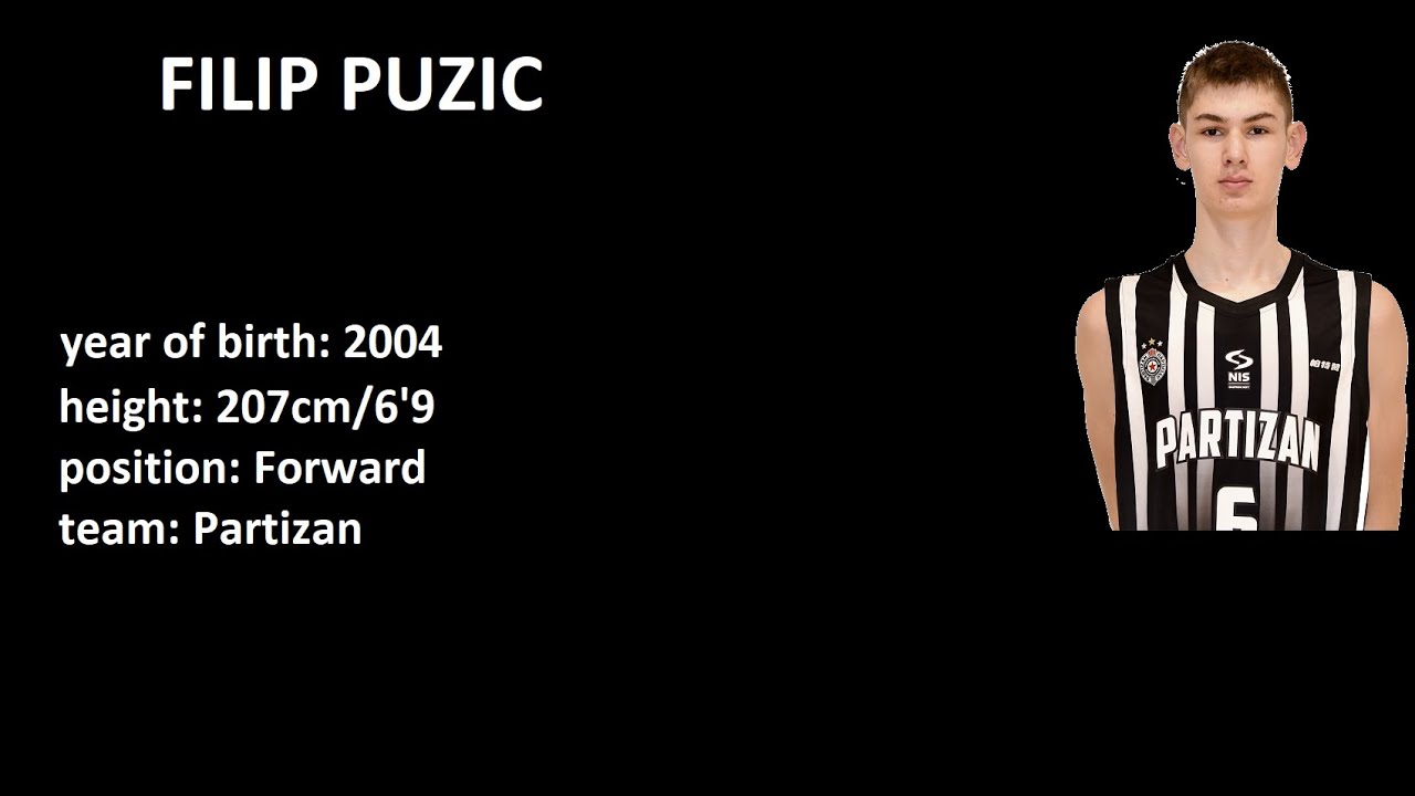 Filip Puzic 2021/22 Highlights - YouTube