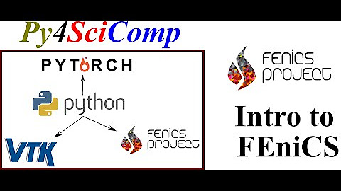 FEniCS tutorials (Py4SciComp) - YouTube