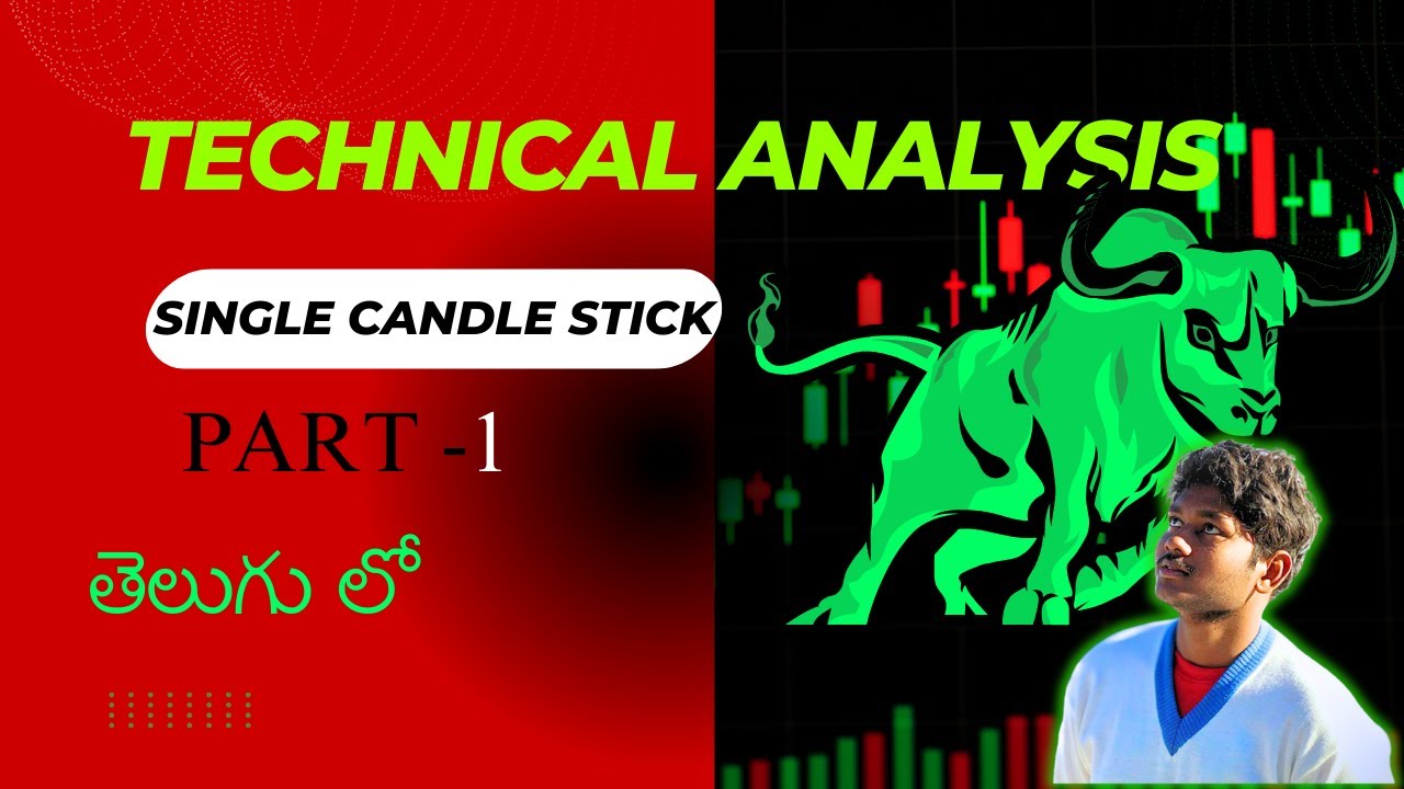 Candle stick pattern in telugu #techicalanalysis - YouTube