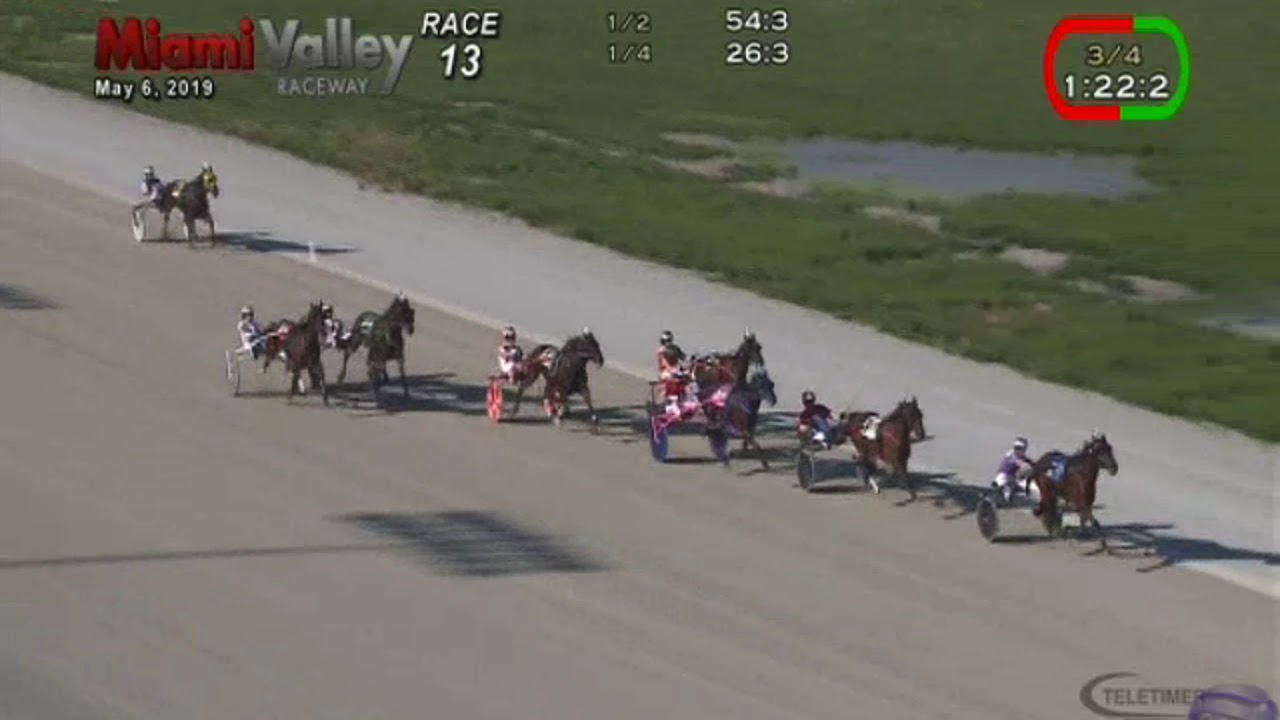 Miami Valley Raceway