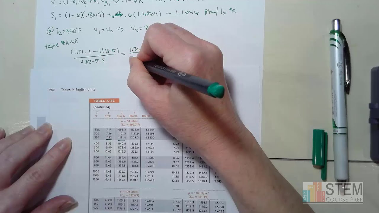 Thermodynamics work and entropy example with steam table interpolation ...