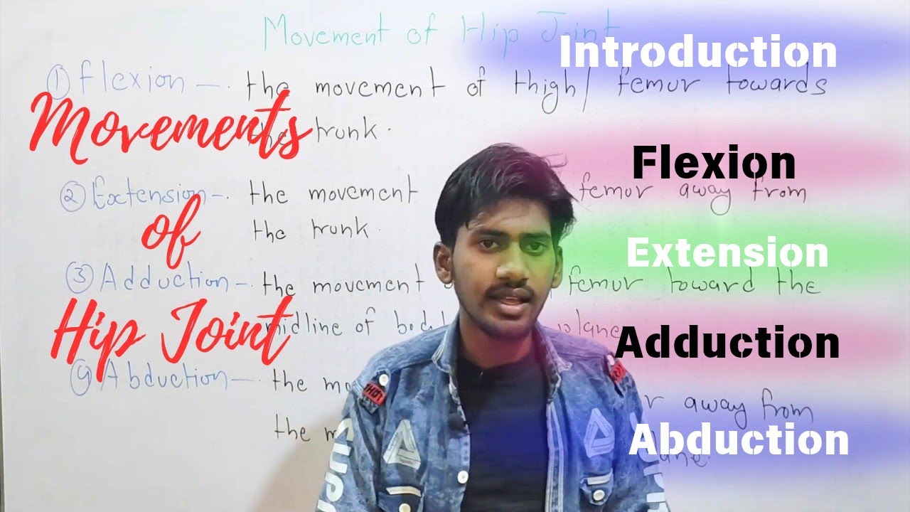 Movement of Hip joint-Med.rotation, Lat. rotation, Circumduction ...