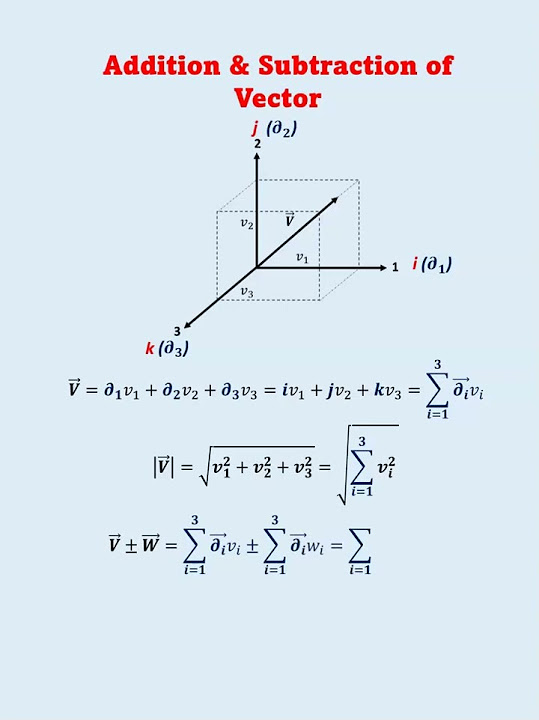 Vector Addition and Subtraction #maths #vector #fluidmechanics #chemical #physics #engineering ...