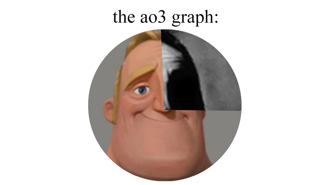 reading some ao3 - YouTube