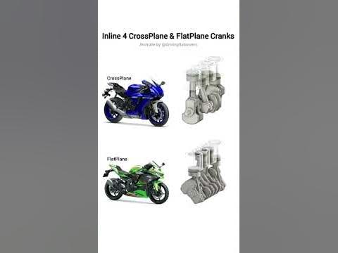 Inline 4 Crossplane Vs Flatplane Cranks Sound - YouTube